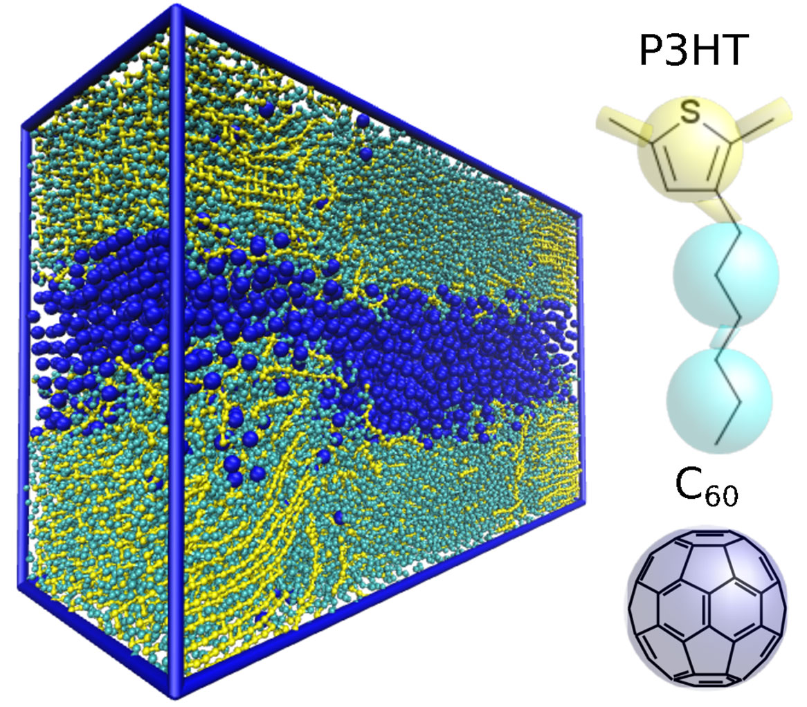 Designing organic semiconductor interfaces for advanced flexible ...